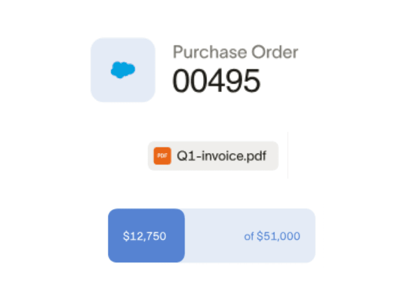 Ramp - Expense Tracking - POS Highway